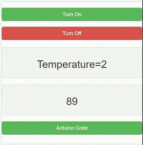 SEND TEMPERATURE DATA ON SERVER USING IoT PIJA Education