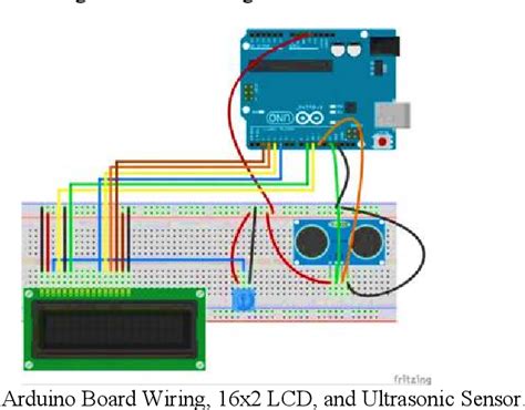 figure 10 from design of tsunami detector based sort message service using arduino and sim900a