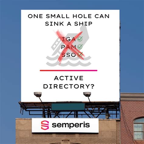 Andrew W On Linkedin Activedirectory Itdr Identitysecurity Cyberattack