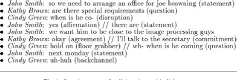 Figure 1 From Cascaded Model Adaptation For Dialog Act Segmentation And Tagging Semantic Scholar