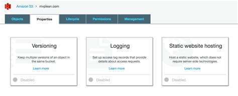Setting Up An Static Site Using Amazon Aws S3 And Cloudfront By
