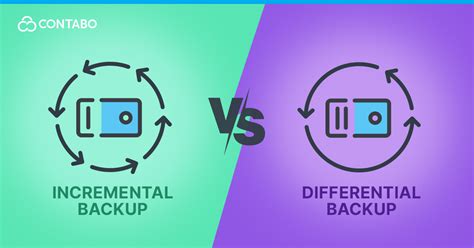 Incremental Backup Vs Differential Backup The Differences Contabo Blog