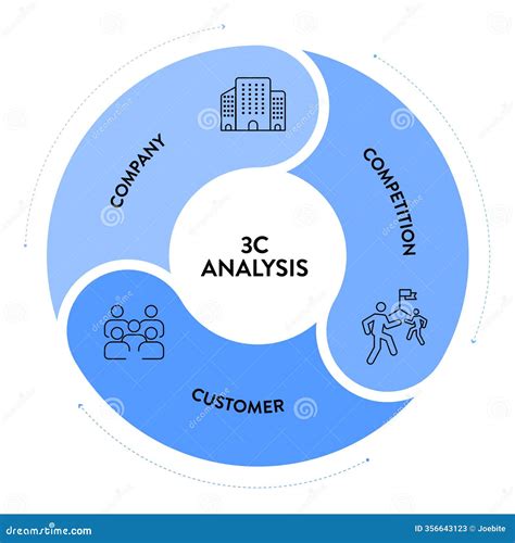 Fab Analysis Model Infographic Template With Big Container Box Stacking With Dark Background