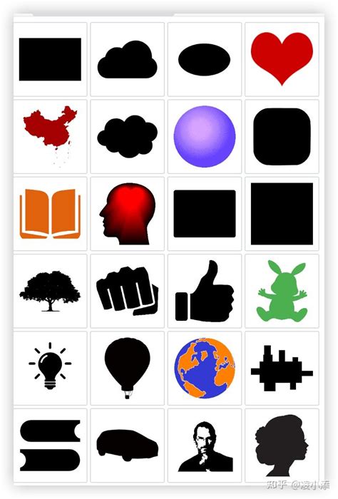 Python入门教程丨 词频分析词云情感分析 知乎