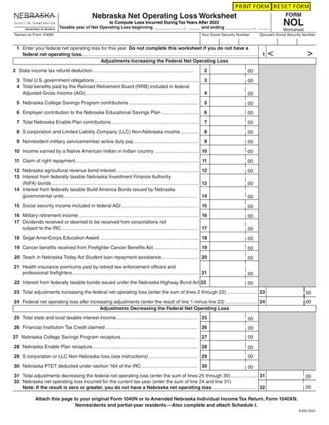 Form NOL Download Fillable PDF Or Fill Online Nebraska Net Operating Loss Worksheet Nebraska