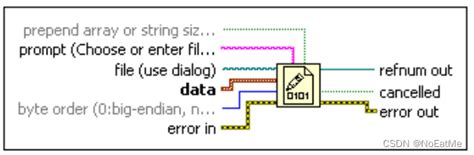 Labview 二进制文件处理labview写入二进制文件 Csdn博客