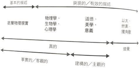 Building A Trend Following Strategy And Comparing With Backtrader And