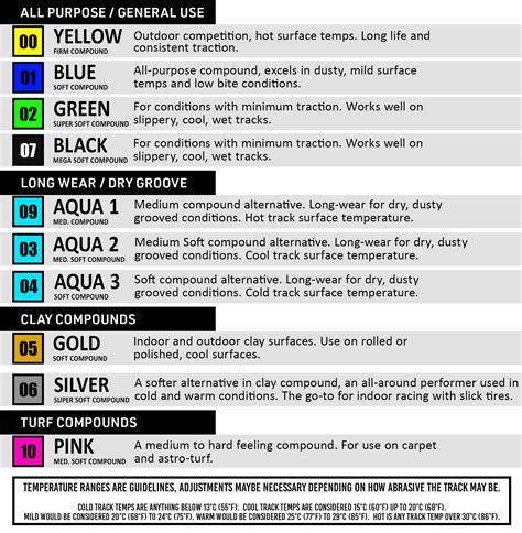 JConcepts Ellipse Short Course Tires Silver JCO
