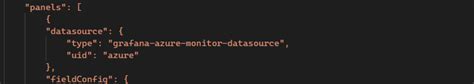 How To Provisioning Datasources In Grafana With Kubernetes
