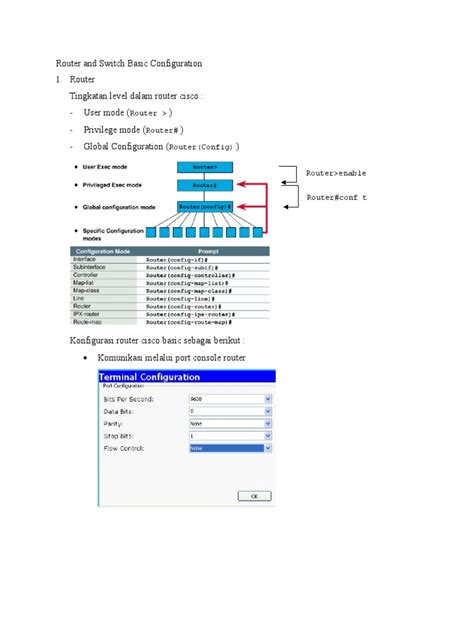 Router And Switch Basic Configuration 1 Router Tingkatan Level Dalam
