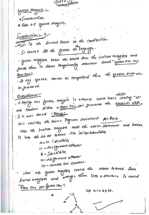 SOLUTION Compiler Design Unit Studypool