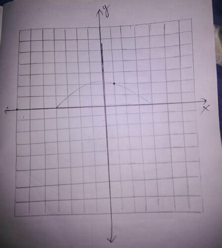 Find The Intermediate Value Theorem IVT Suppose F Is Continuous On A B And Let N Be Any