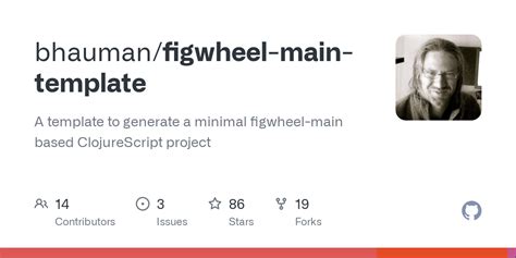 GitHub Bhauman Figwheel Main Template A Template To Generate A