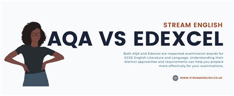 Stream English Gcse English Language And Literature