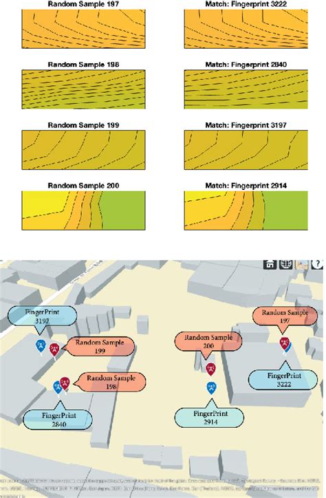 Figure 1 From Subscriber Location In 5g Mmwave Networks Machine Learning Rf Pattern Matching