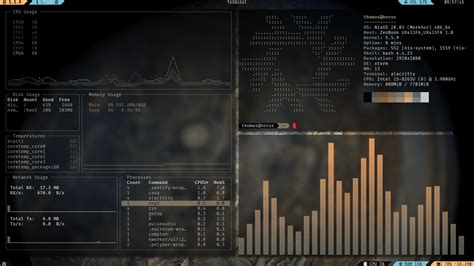 [i3 gaps] nixos arch my incredible nixos desktop r unixporn
