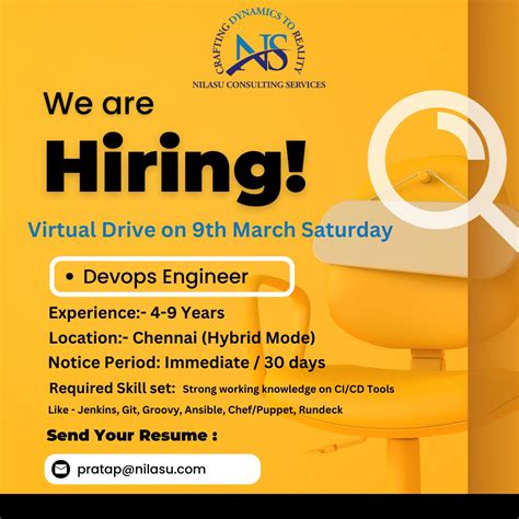 Shivendra Pratap Singh On Linkedin Connections Hiring Devopsengineer Devopsdeveloper Devops