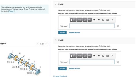 Solved The Solid Shaft Has A Diameter Of 2in It Is