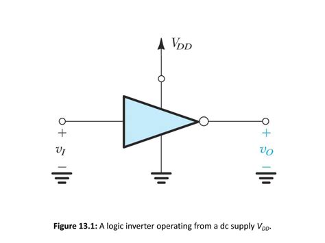 PPT Chapter CMOS Digital Logic Circuits PowerPoint Presentation ID
