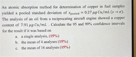 Solved An Atomic Absorption Method For Determination Of