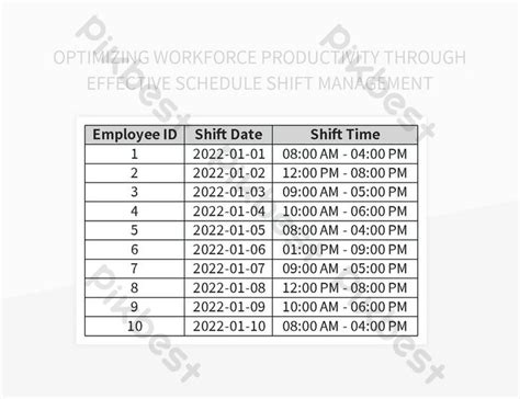 Maximizing Employee Efficiency With Strategic Shift Scheduling Excel