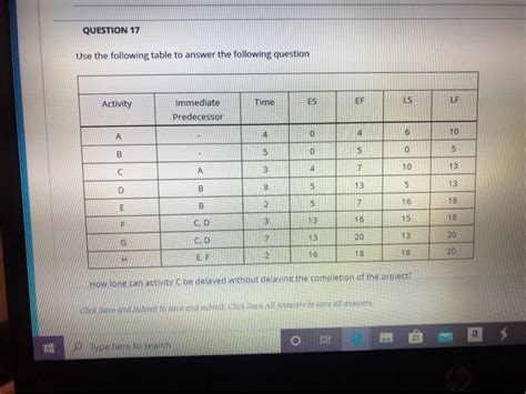 solved question 17 use the following table to answer the
