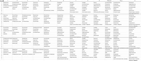 Расписание уроков 2019 с 1 по 11 класс Пикабу