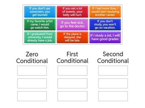 CONDITIONALS Sort Group Sort