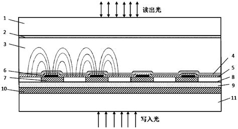 A Wide Viewing Angle Liquid Crystal Spatial Light Modulator Eureka