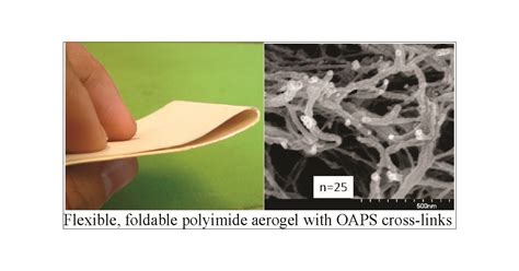 Polyimide Aerogels Cross Linked Through Amine Functionalized Polyoligomeric Silsesquioxane Acs