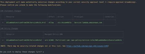 Create Lambda Function Using AWS CDK