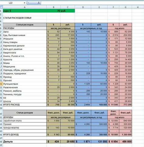 Шаблон таблицы Excel для ведения расходов