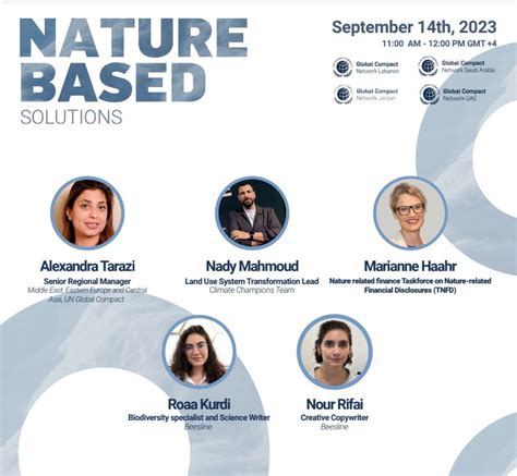 Nady Mahmoud On Linkedin Nature Climateseriesinfocircles Mena Ungc Nbs Nature Race Zero