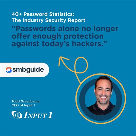 Input 1 On Linkedin Passwordsecurity Cybersecurity Saas