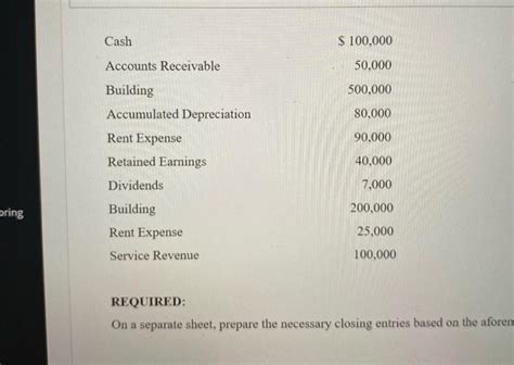 Solved Required On A Separate Sheet Prepare The Necessary