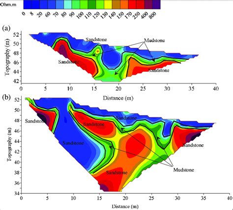 2 D Resistivity Results From A Wenner Schlumberger And B Download Scientific Diagram