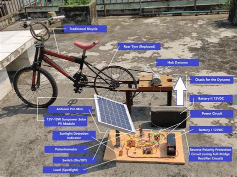 5 Circuit Setup Of The Dual Input Sepic Converter Download Scientific Diagram