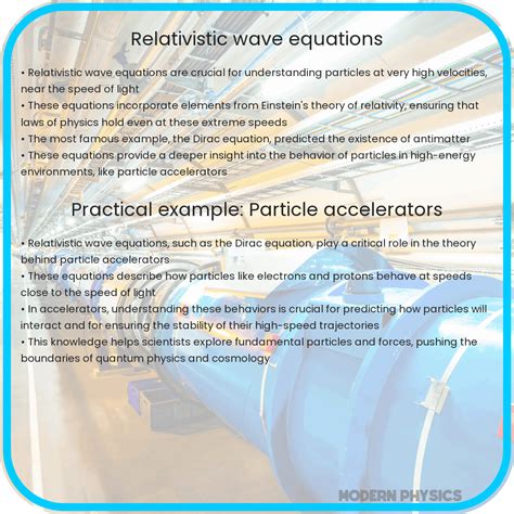 Relativistic Wave Equations Principles Applications And Theory