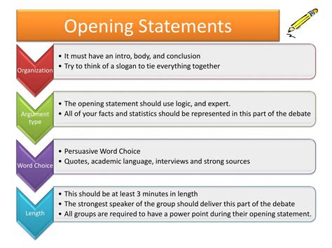 PPT Parts Of A Debate PowerPoint Presentation Free Download ID 2252823