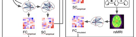 Home Gauss Centre For Supercomputing Ev