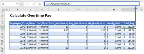Calculate Overtime In Excel Google Sheets Automate Excel