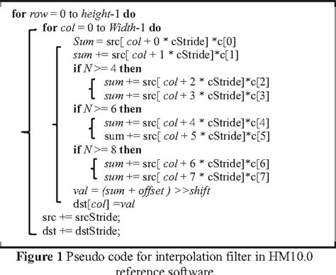 tensilica instruction extension semantic scholar