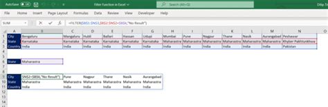 Understanding FILTER Function In Excel Easy Way 2025 TheDataLabs