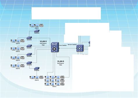 Solved Bridge Priority Cisco Community
