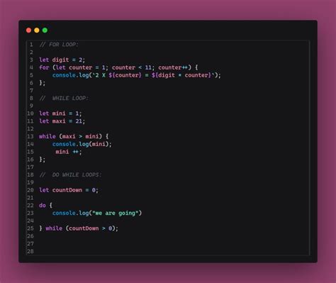Hurmat Ayub On Linkedin In Programming A Loop Is A Control Structure