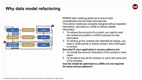 Oracle Timestamp Format
