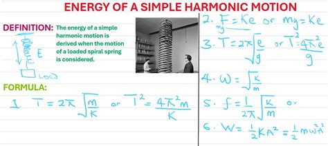 Energy In Simple Harmonic Motion Equations