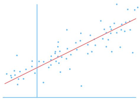 Sentiment Analysis Comprehensive Beginners Guide Thematic Thematic