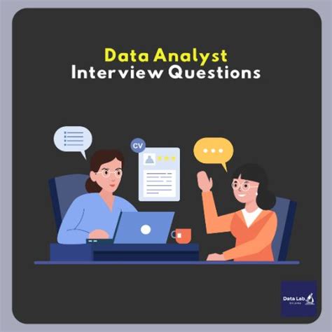 Dataanalyst Interviewpreparation Dataanalysis Careertips Internship Data Lab Sri Lanka