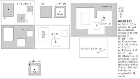 Morphological Image Processing Digital Image Processing Cuitutorial